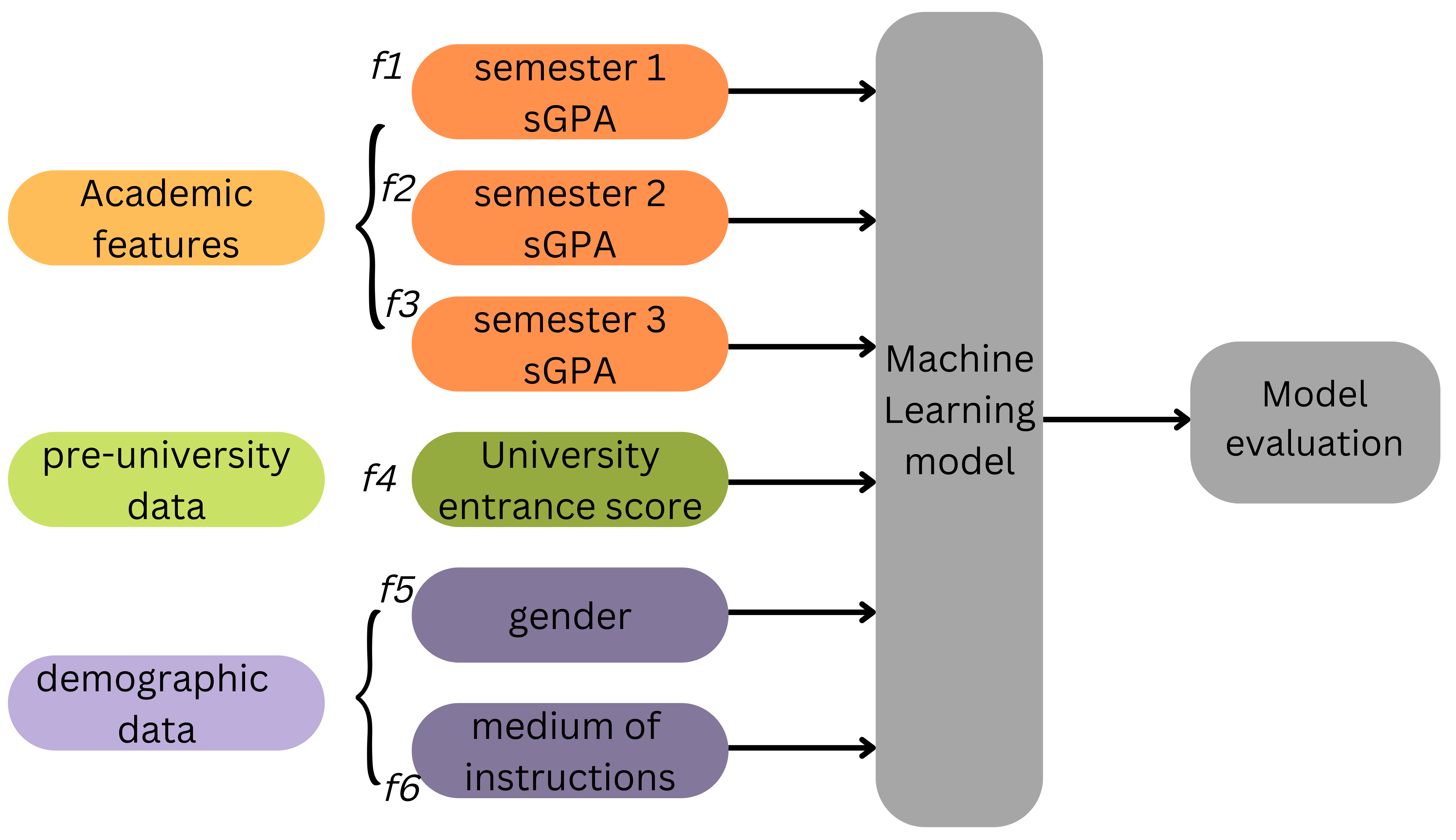 J.Dulangi Kanchana | [“J.Dulangi Kanchana”]