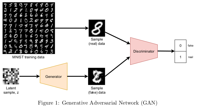 J.Dulangi Kanchana | [“J.Dulangi Kanchana”]